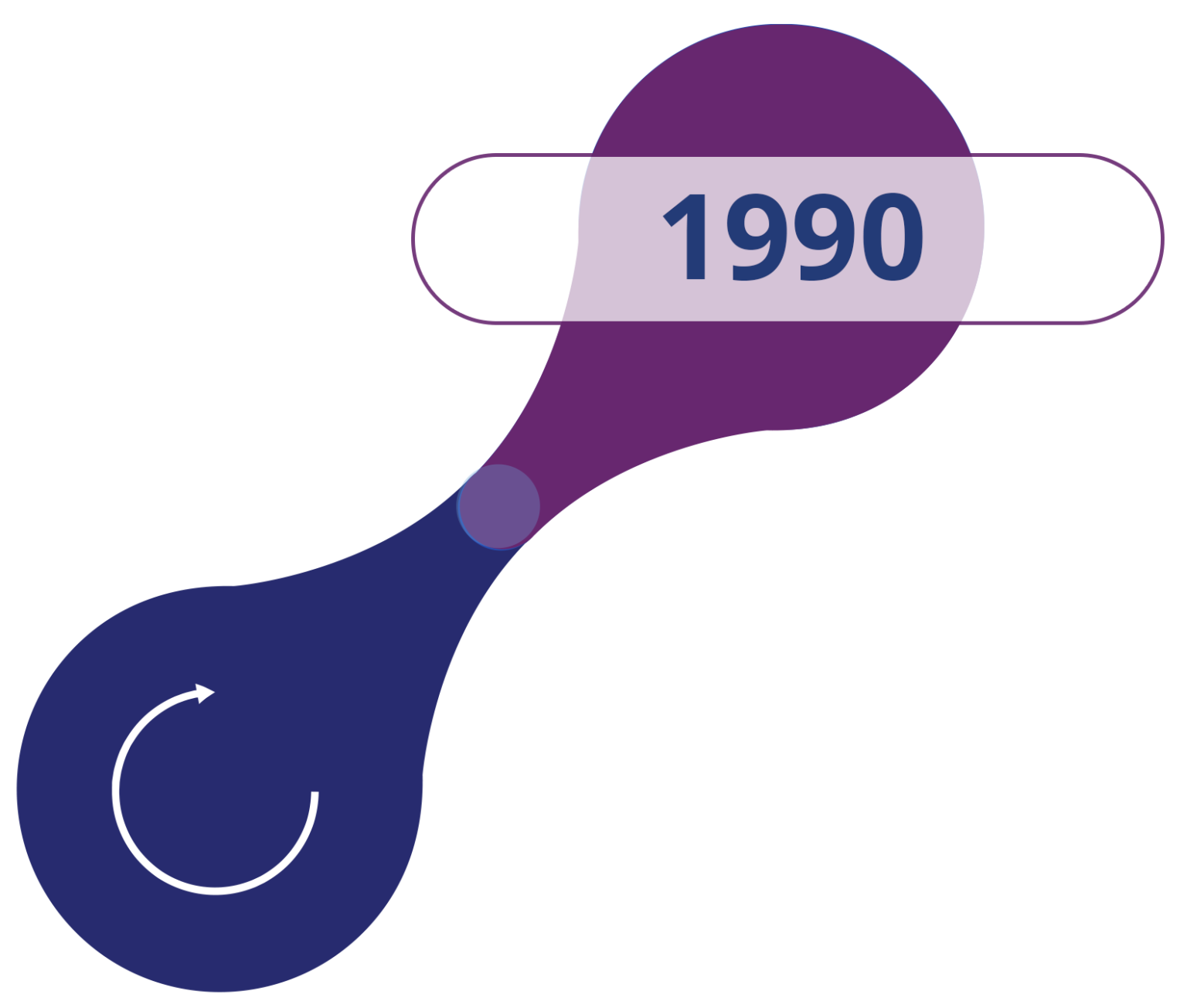 About CertiPay - CertiPay