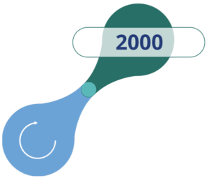 About CertiPay - CertiPay