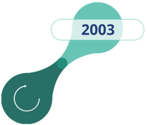 About CertiPay - CertiPay