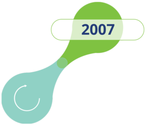 About CertiPay - CertiPay